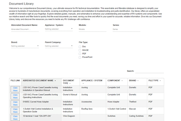 Home - RV Tech Cheatsheet